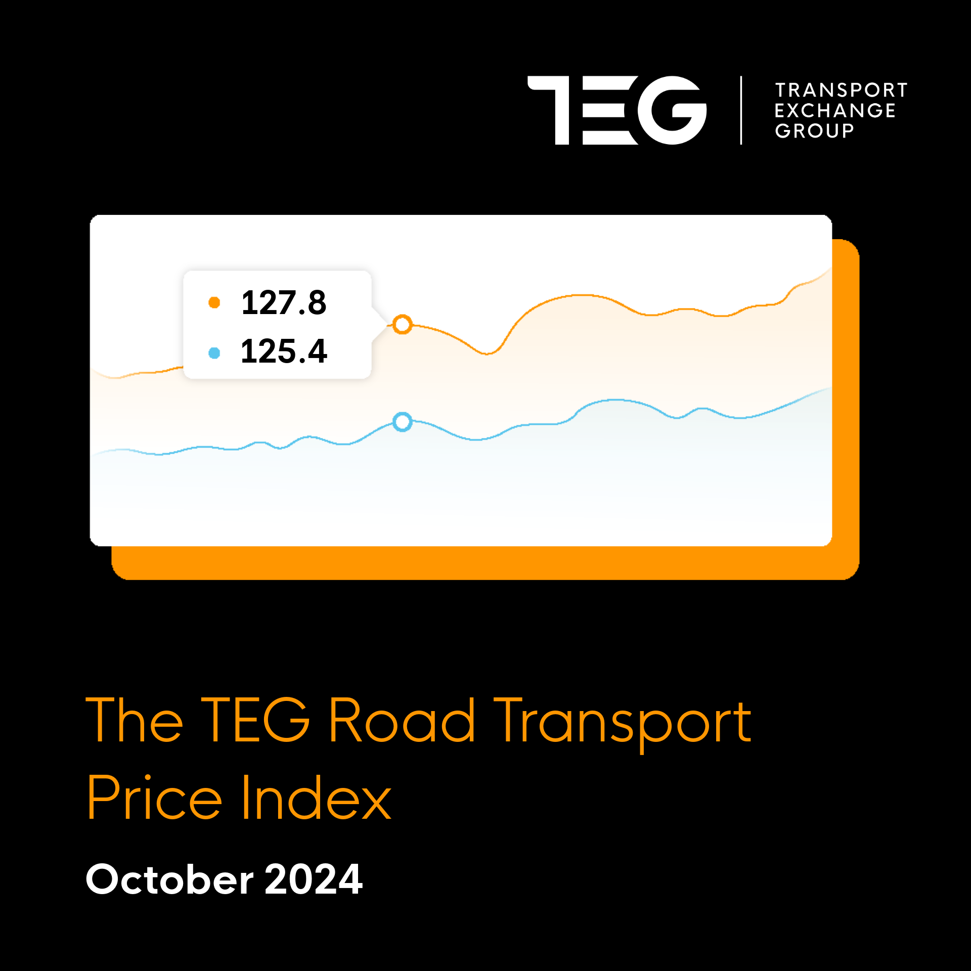 Transport prices fall modestly in October, in line with previous years ...