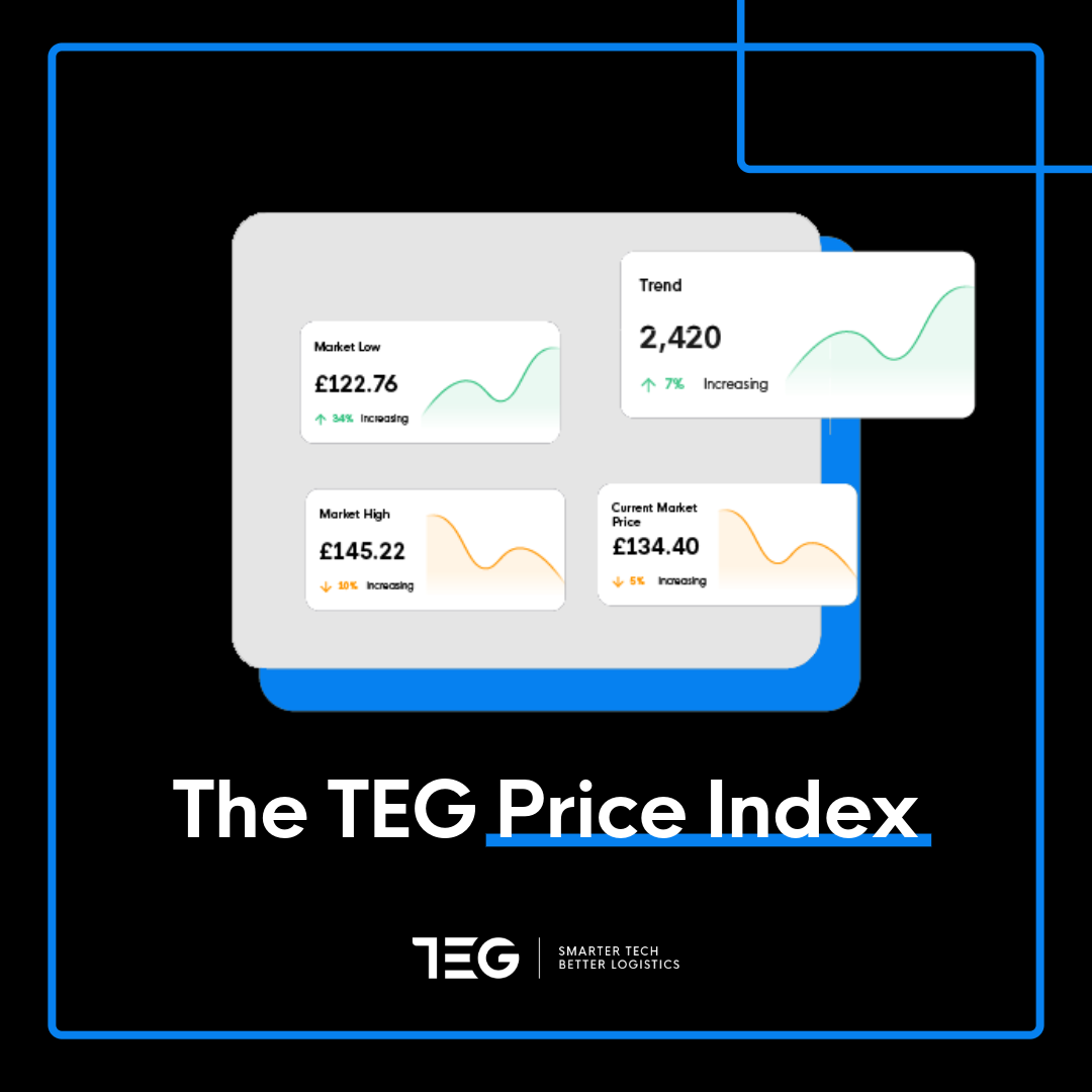 Road Transport Price Index | TEG.tech